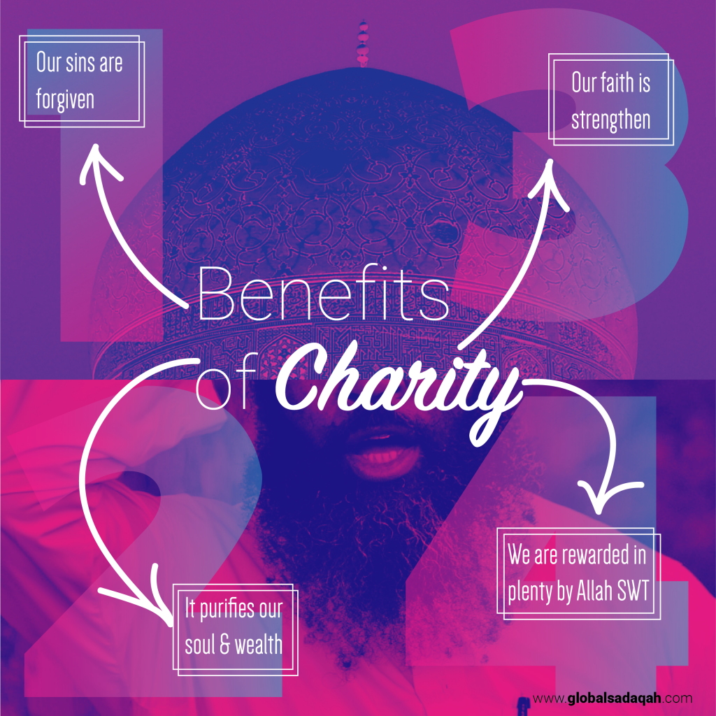 Islam and Charity | Global Sadaqah Blog